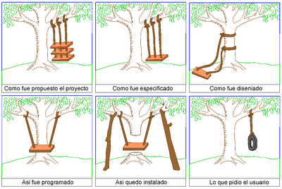 ayudando a la limpieza de la comunidad.